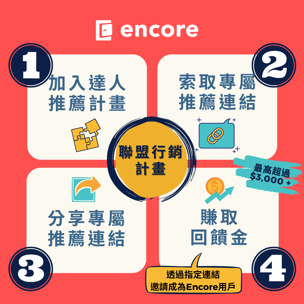 【Encore創作者獎勵計畫】活動至2022年底｜完成指定任務獲取獎勵金！ - 台灣唯一私域行銷解決方案品牌