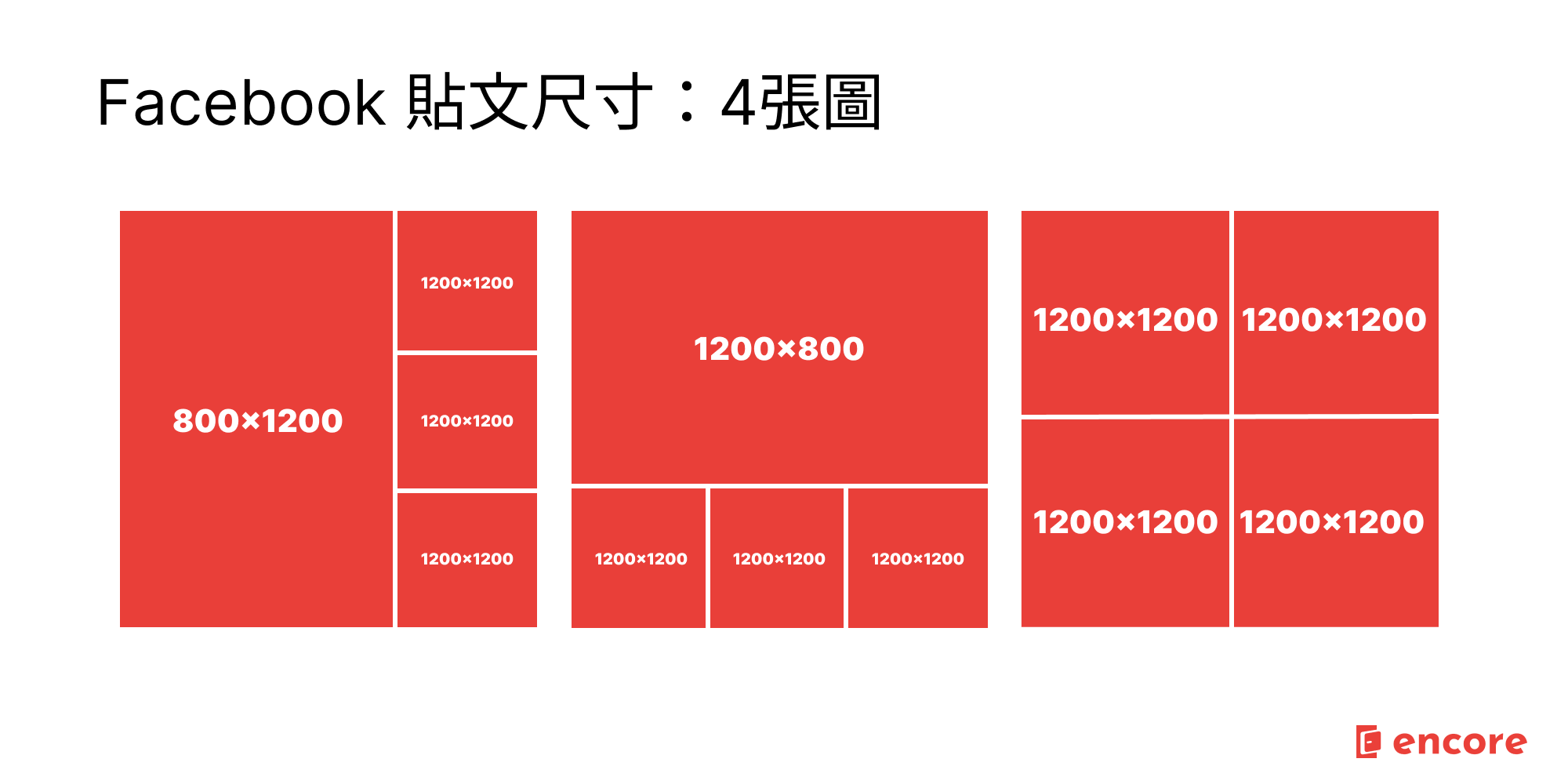 FB 圖片尺寸懶人包，讓你封面貼文一把罩！經營粉絲團必讀 - 台灣唯一私域行銷解決方案品牌
